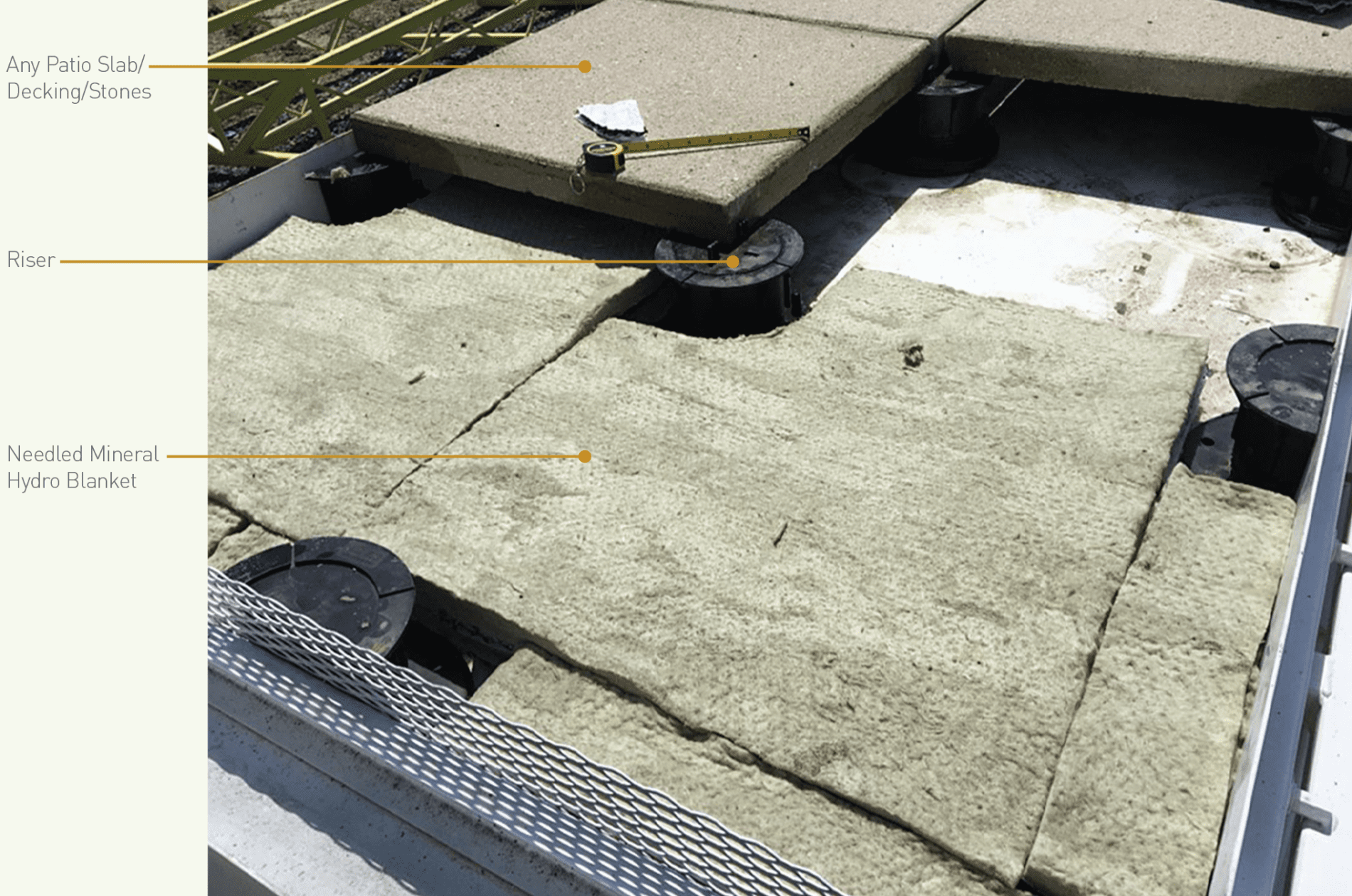 SpongeBase™ - Next Level Stormwater Management - Canada's Green Roof ...